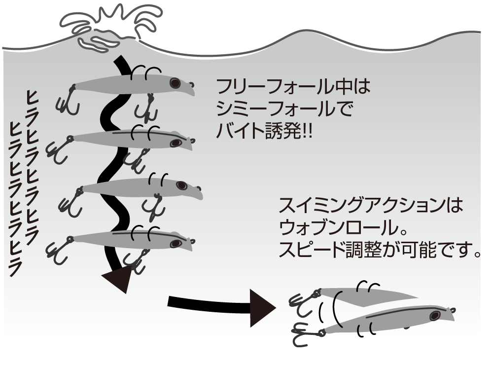 Tobunder X | Vivanet