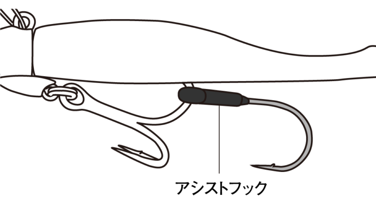 Spark ASSIST HOOK | Vivanet