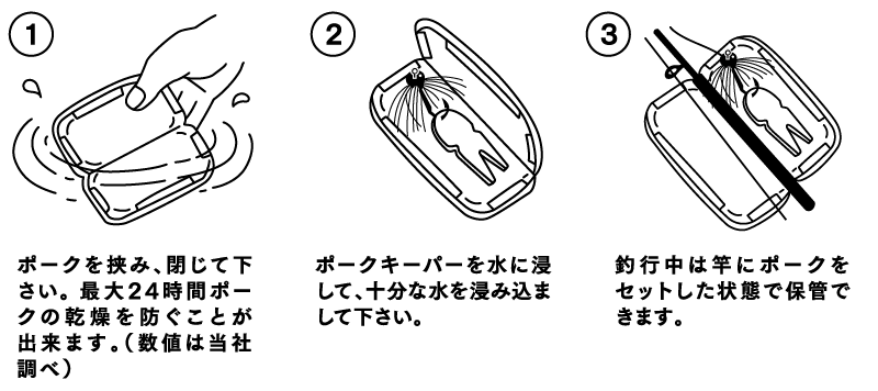 ポークキーパー | Vivanet